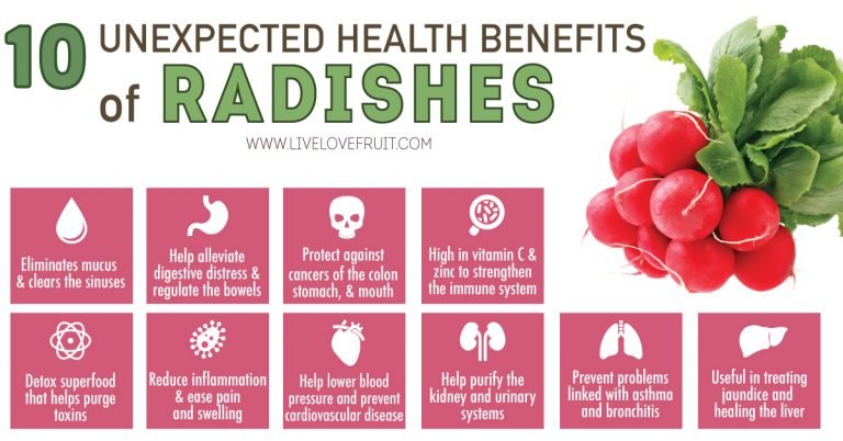 10 Unexpected Health Benefits of Radishes - Live Love Fruit