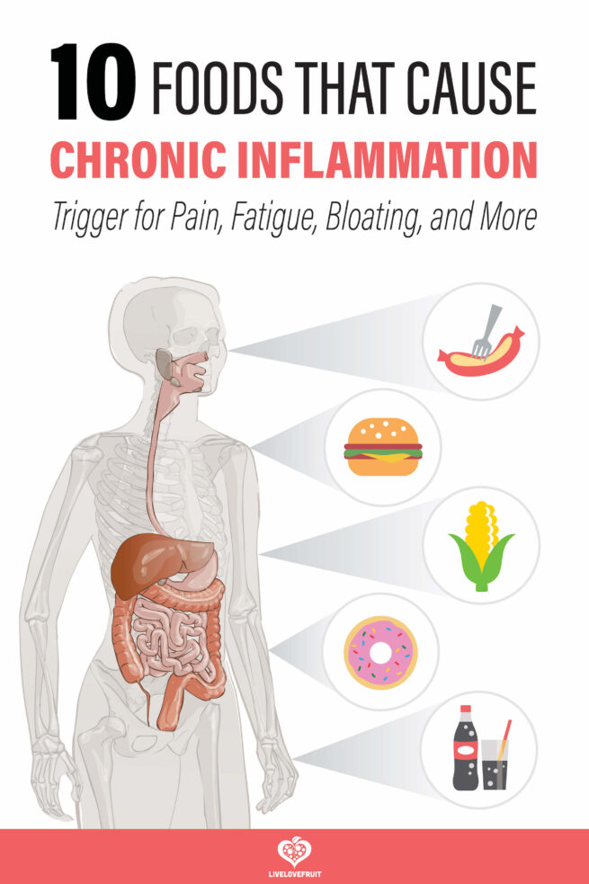 10 Foods That Cause Chronic Inflammation - Live Love Fruit